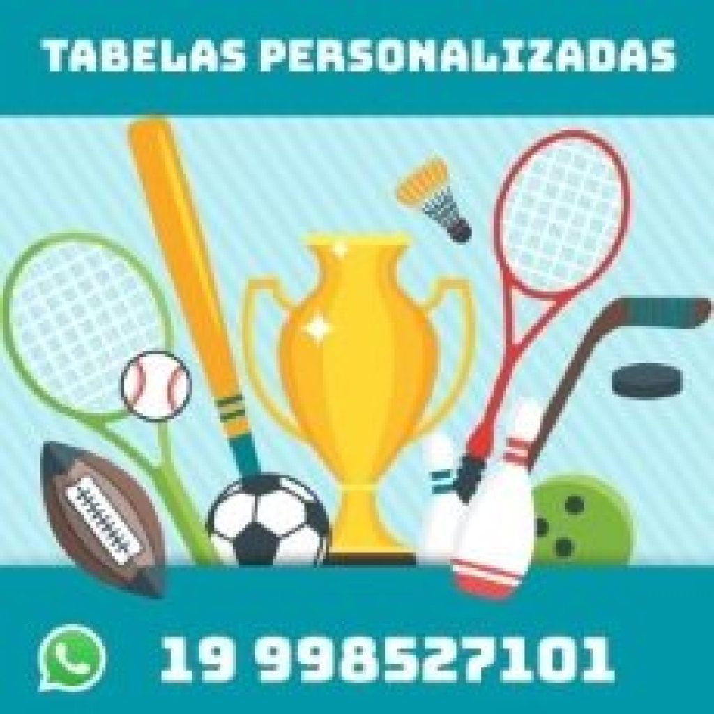 Aprenda Como Usar As Fórmulas Esquerda E Direita Do Excel Futexcel